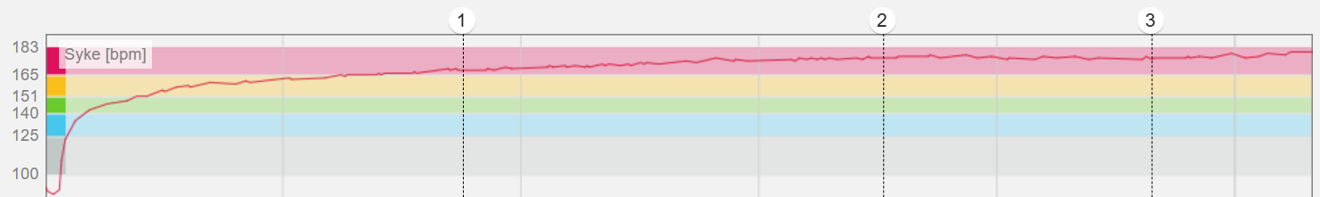 iisak (1500 m 4:40) - Page 53 - Harjoituspäiväkirjat - Juoksufoorumi.fi